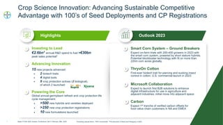 FY Q4 2022 Investor Conference Call Presentation | PDF