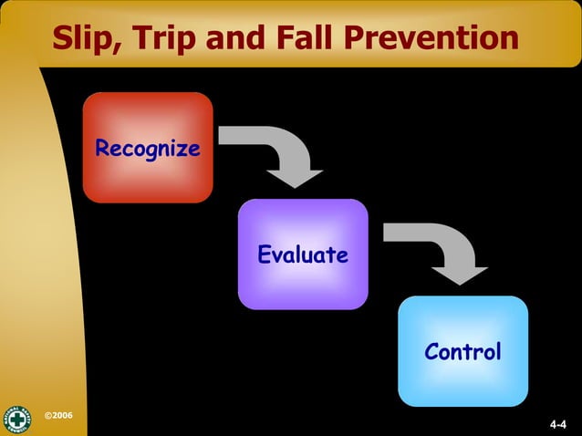 Controlling & Managing Slips, Trips and falls QHSE | PPT