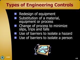 Controlling & Managing Slips, Trips and falls QHSE | PPT