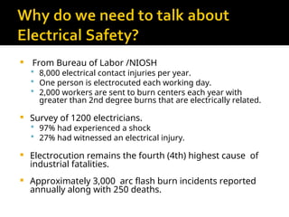 ElectricalSafetya for workers and woh to safe life.ppt