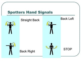 fy11_sh-22297-11_HeavyEquipmentSafety.pptx