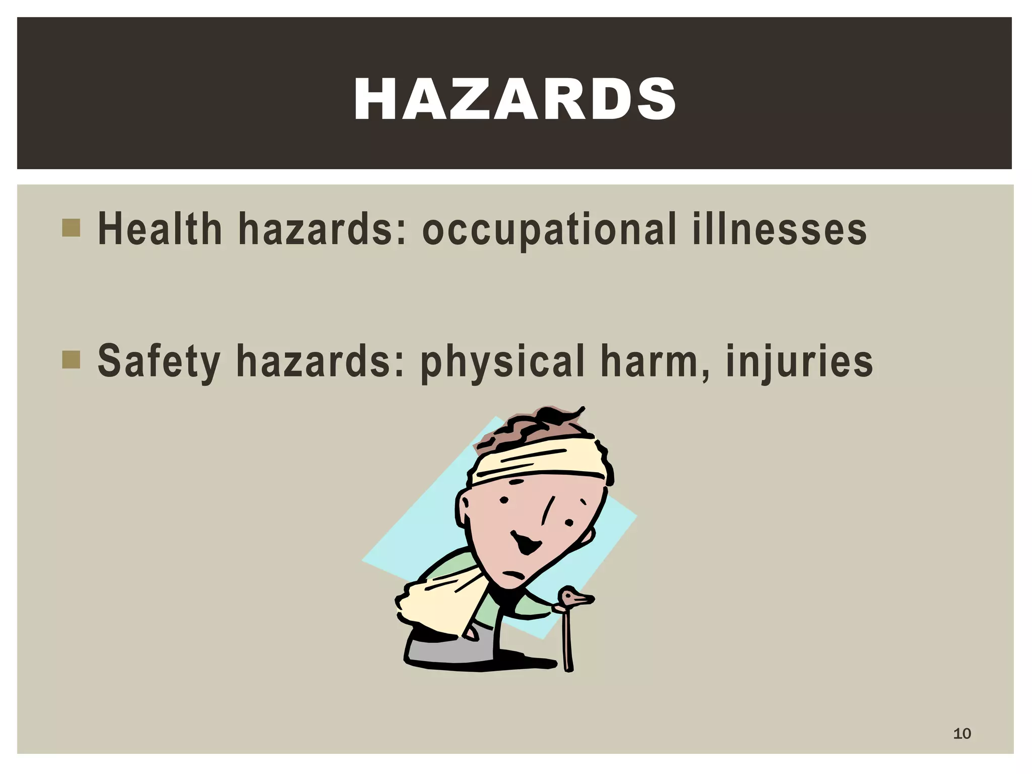 HAZARD IDENTIFICATION AND RISK ASSESSMENT - OSHA | PPT