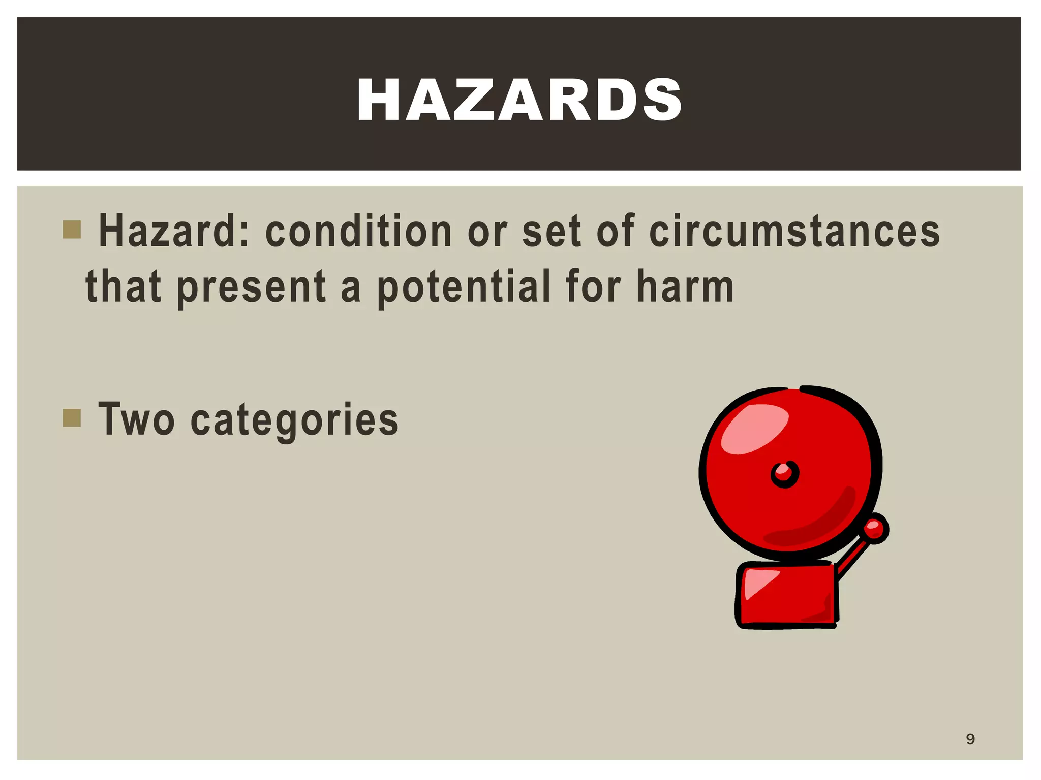 HAZARD IDENTIFICATION AND RISK ASSESSMENT - OSHA | PPT