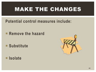 HAZARD IDENTIFICATION AND RISK ASSESSMENT - OSHA | PPT