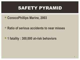 HAZARD IDENTIFICATIONS AND RISK ASSESSMENT | PPT