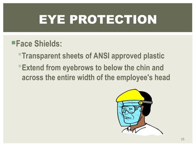 PPE training - Safety instructions at workplace | PPT | Eye and Vision ...