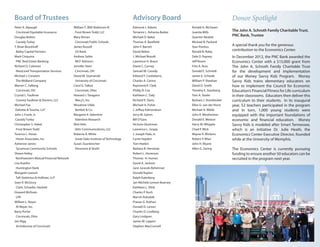 2013 Annual Report | PPT