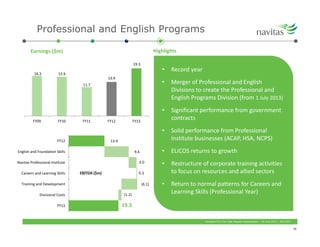 Navitas FY13 full year results presentation | PPT