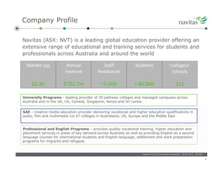 Navitas FY13 full year results presentation | PDF