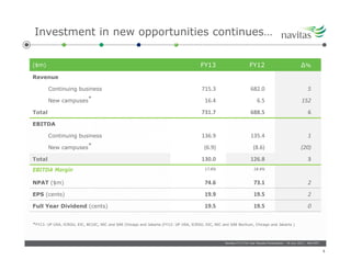 Navitas FY13 full year results presentation | PDF