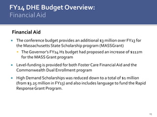 FY15 Budget Development | PPT
