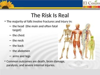 fy15_sh-27643 -sh5 _Fall Protection.pptx