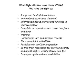 fy15_sh-27662-sh5_PSM_Train_the_Trainer.pptx