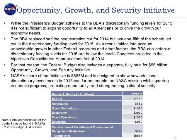 NASA 2015 Summary Brief