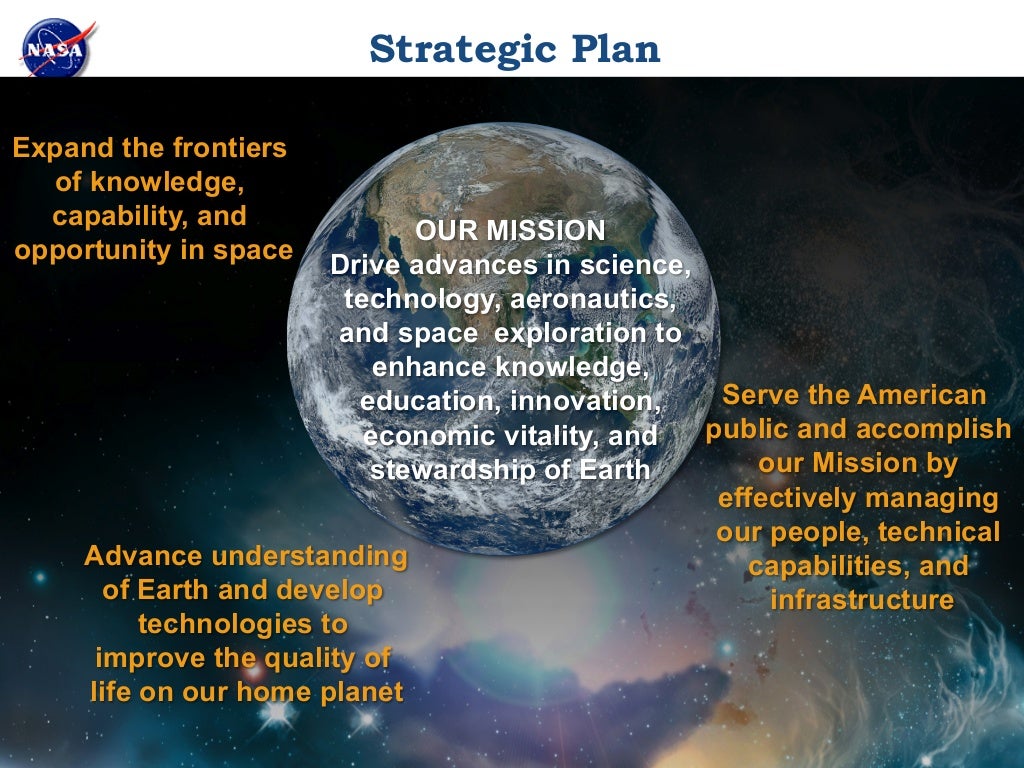 NASA 2015 Summary Brief