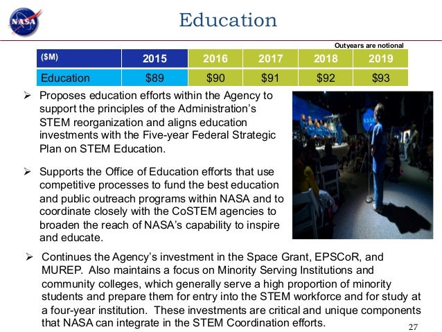 NASA 2015 Summary Brief