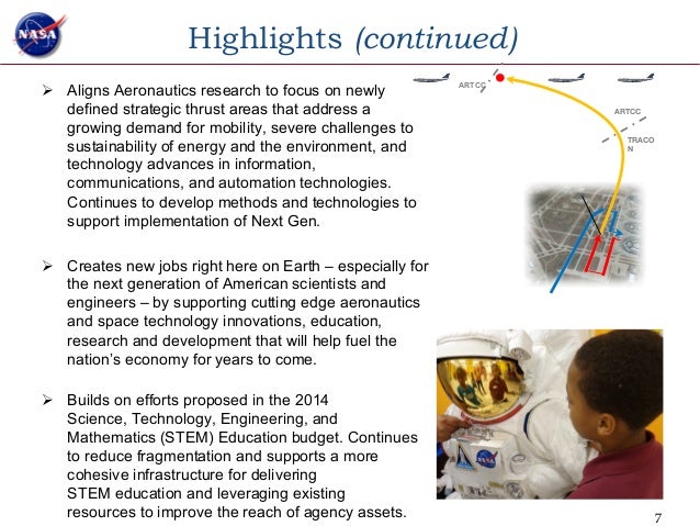 NASA 2015 Summary Brief