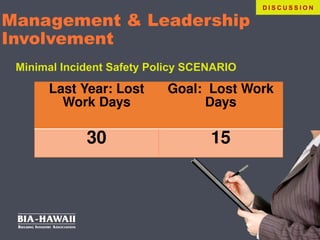 fy16_sh-29640-sh6_11-Workplace-Safety-Employee-Engagement.pptx