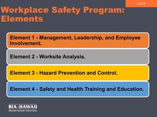 fy16_sh-29640-sh6_11-Workplace-Safety-Employee-Engagement.pptx