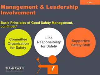fy16_sh-29640-sh6_11-Workplace-Safety-Employee-Engagement.pptx