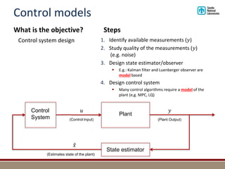 Advanced WEC Dynamics and Controls: System Identification and Model ...