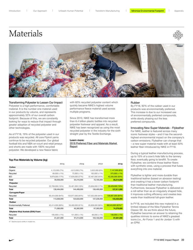 FY18 NIKE, Inc. Impact Report | PDF