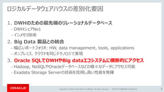 Big Data も Oracle SQL で参照できるって知ってました？ | PDF | Databases | Computer ...