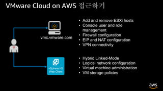 [AWS Migration Workshop] VMware Cloud on AWS - 하이브리드 환경의 운영 | PPT