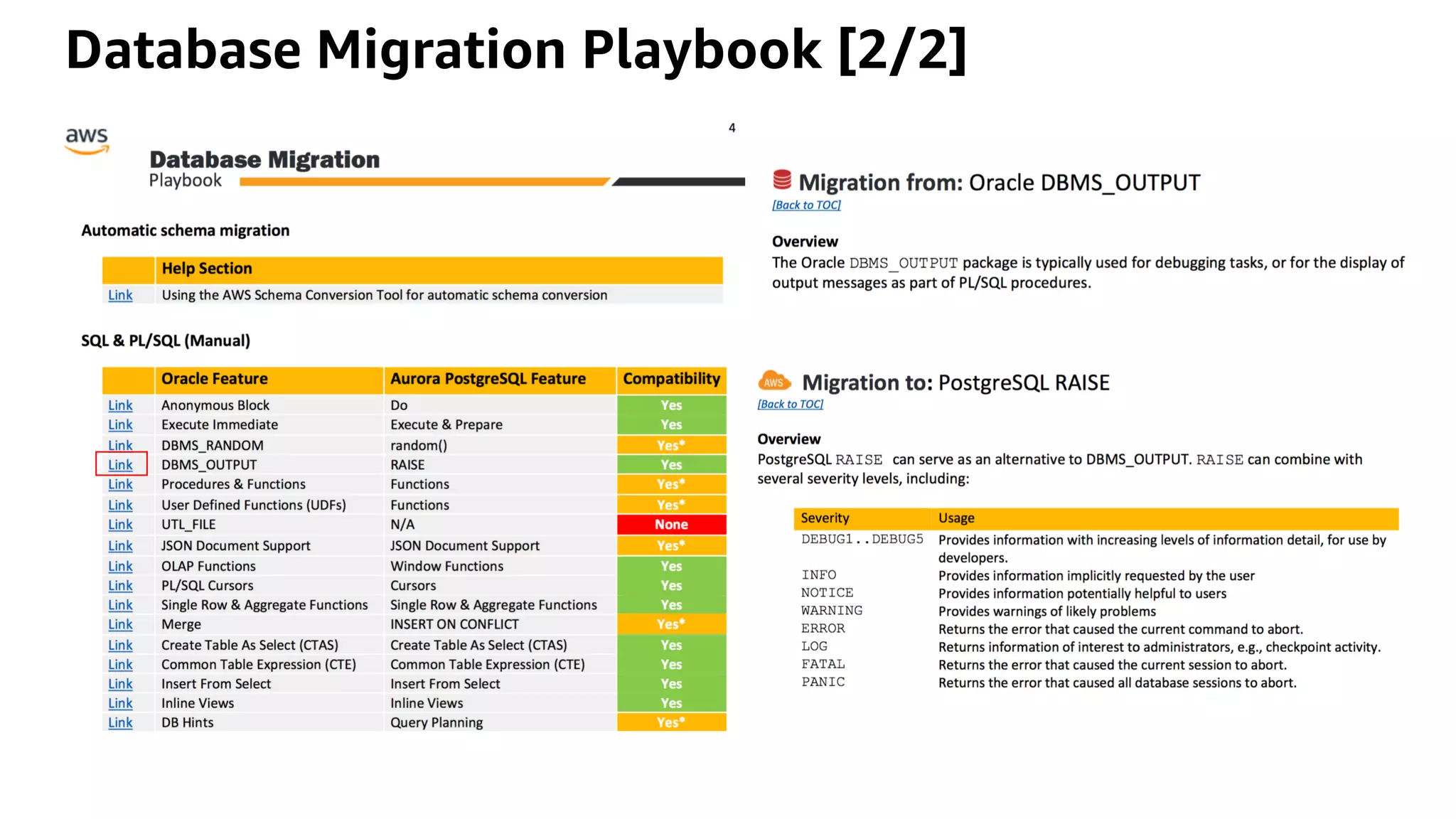 [AWS Migration Workshop] 데이터베이스를 AWS로 손쉽게 마이그레이션 하기 | PDF