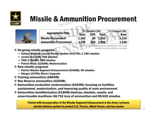 FY2014 Army Budget Overview | PDF