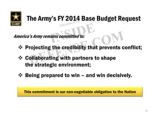 FY2014 Army Budget Overview | PDF
