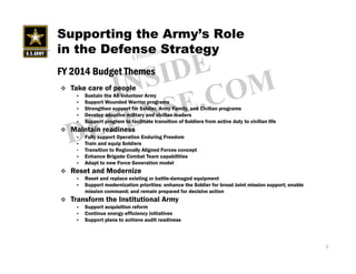 FY2014 Army Budget Overview | PDF