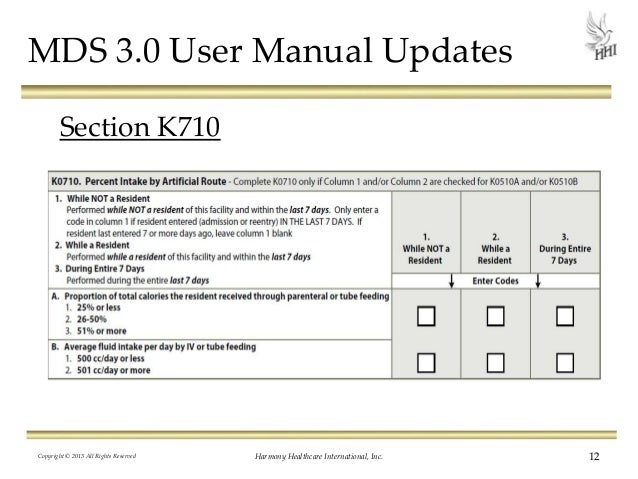 FY 2014 Final Rule and MDS 3.0 Updates