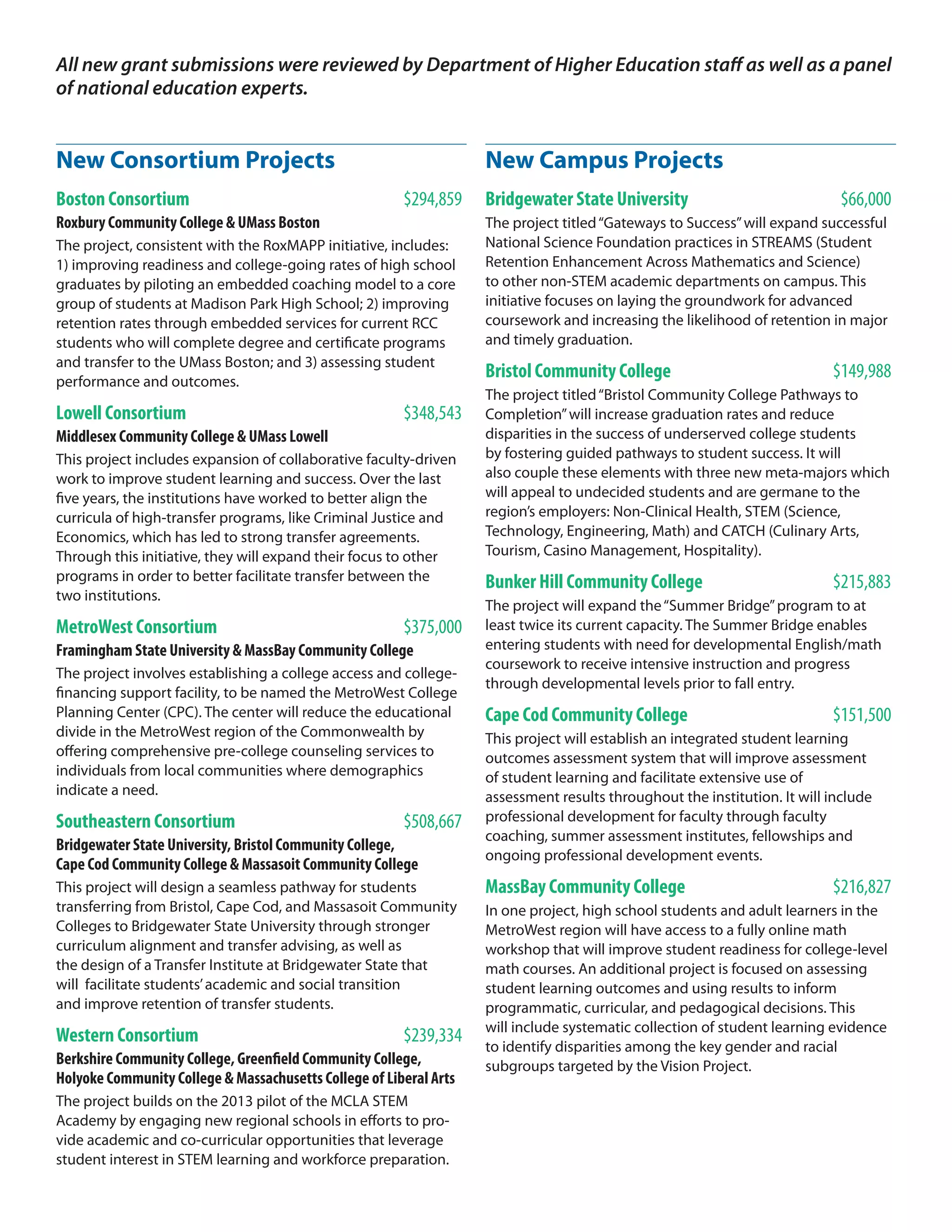 FY2014 Performance Incentive Fund Fact Sheet | PDF