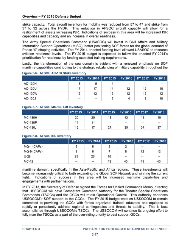 FY2015 DoD Budget Request Overview March 4 2014 | PDF