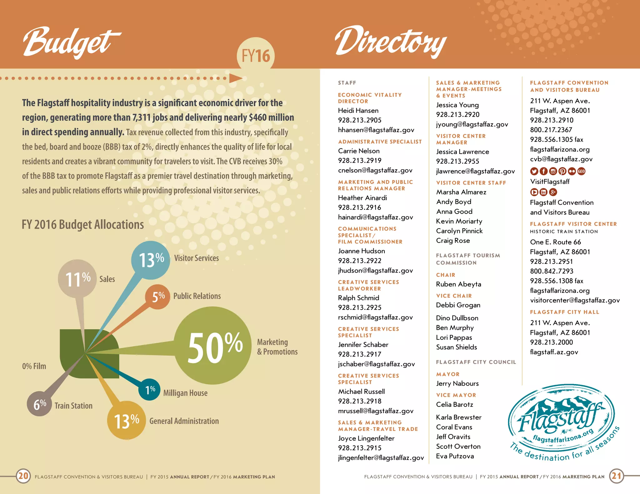 Flagstaff 2016 Annual Report and Marketing Plan | PDF