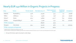 Full Year 2017 Results / Technopolis Plc | PPT
