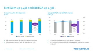 Full Year 2017 Results / Technopolis Plc | PPT