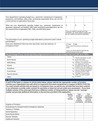 FY2017SAFERApplicationChecklist.pdf