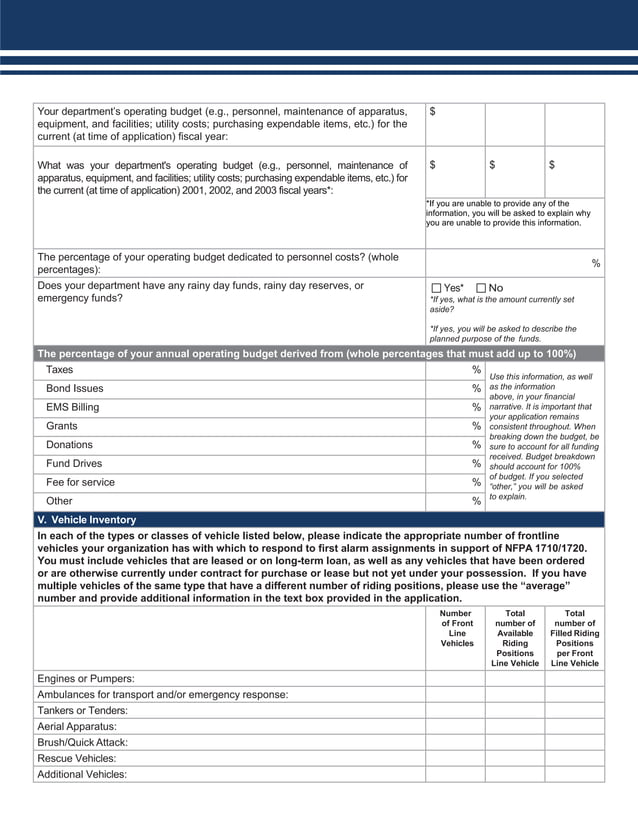FY2017SAFERApplicationChecklist.pdf