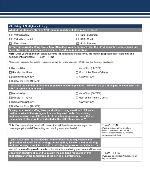 FY2017SAFERApplicationChecklist.pdf