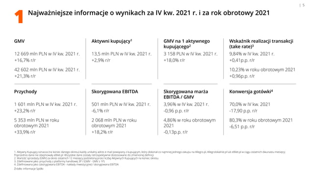 FY_2020_Prezentacja.pdf