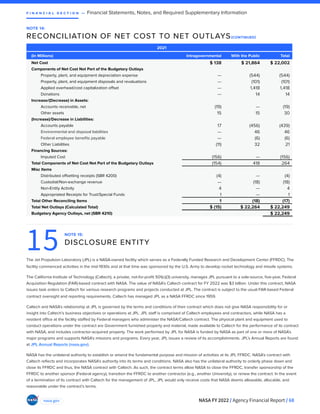 NASA FY 2022 Agency Financial Report | PDF