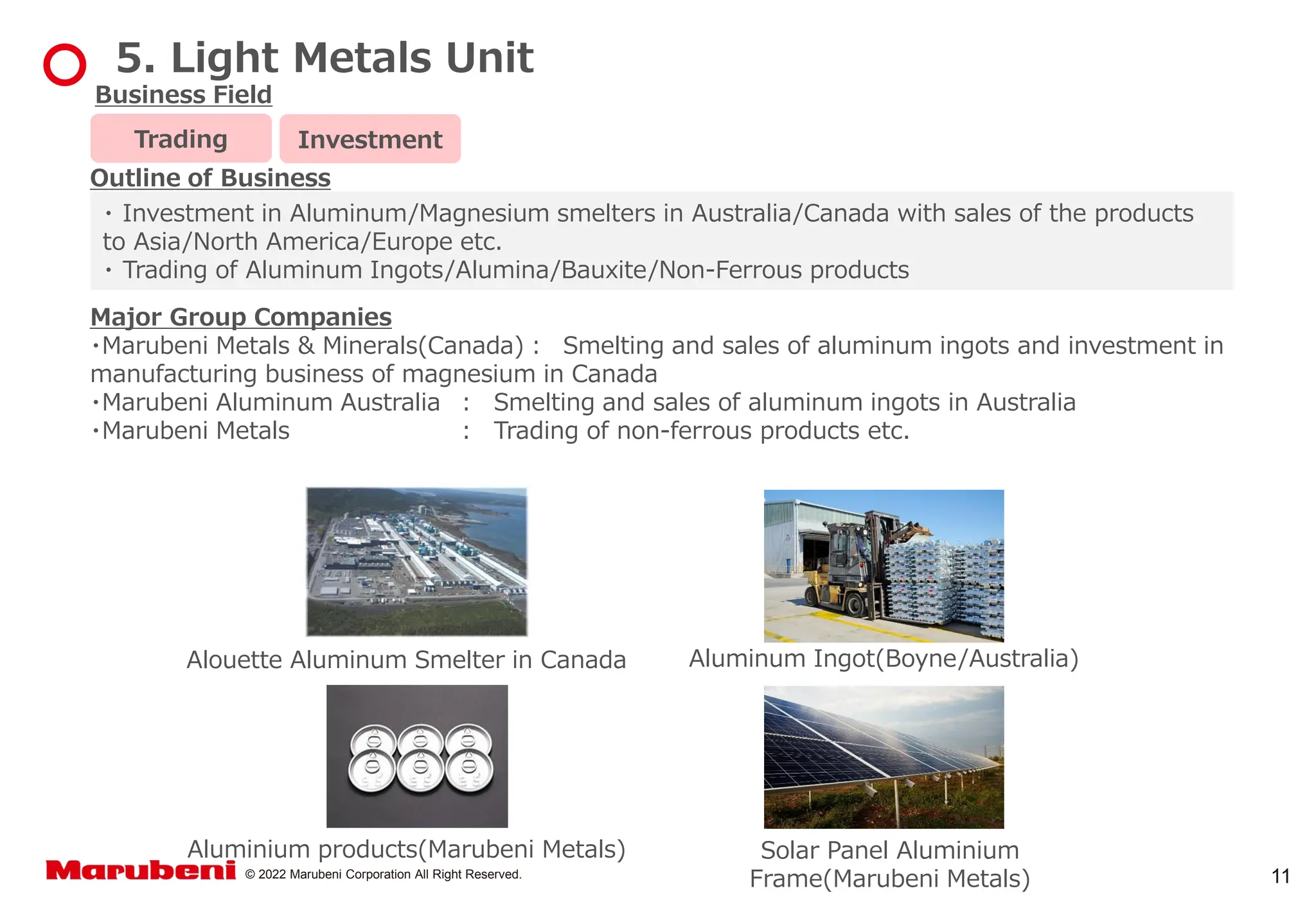 FY2022 Marubeni's Metals & Mineral Resources Div.pdf