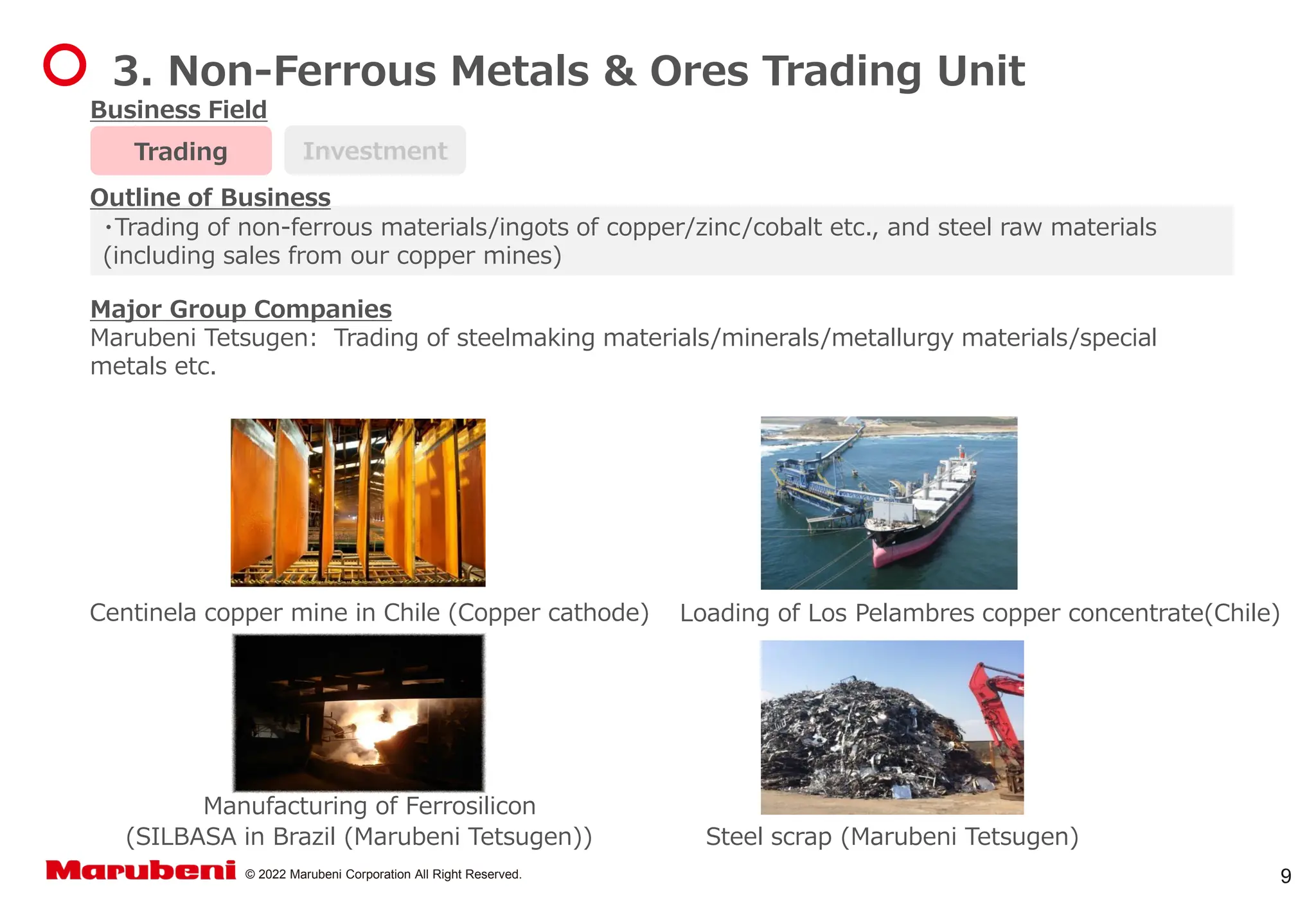 FY2022 Marubeni's Metals & Mineral Resources Div.pdf