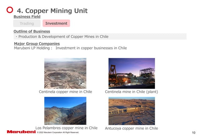 FY2022 Marubeni's Metals & Mineral Resources Div.pdf