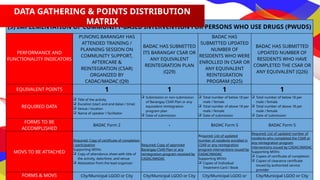 FY 2023 BADAC Functionality Audit Guidelines.pptx