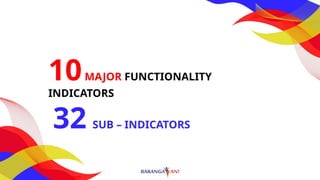 FY 2023 BADAC Functionality Audit Guidelines.pptx