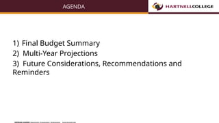 fy_2024_25_final_budget_board_presentation_v.2.pptx