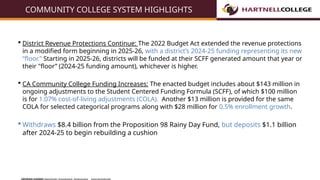 fy_2024_25_final_budget_board_presentation_v.2.pptx